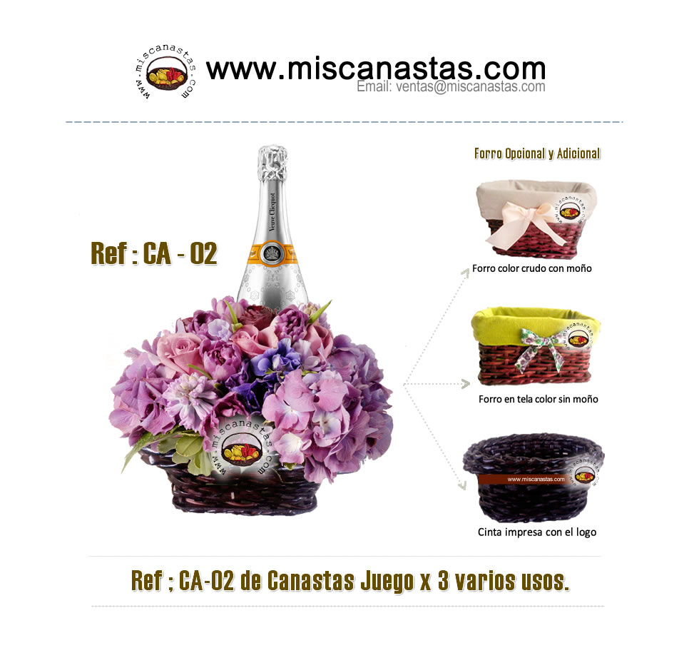 Fabrica de Canastas en Mimbre en Colombia.